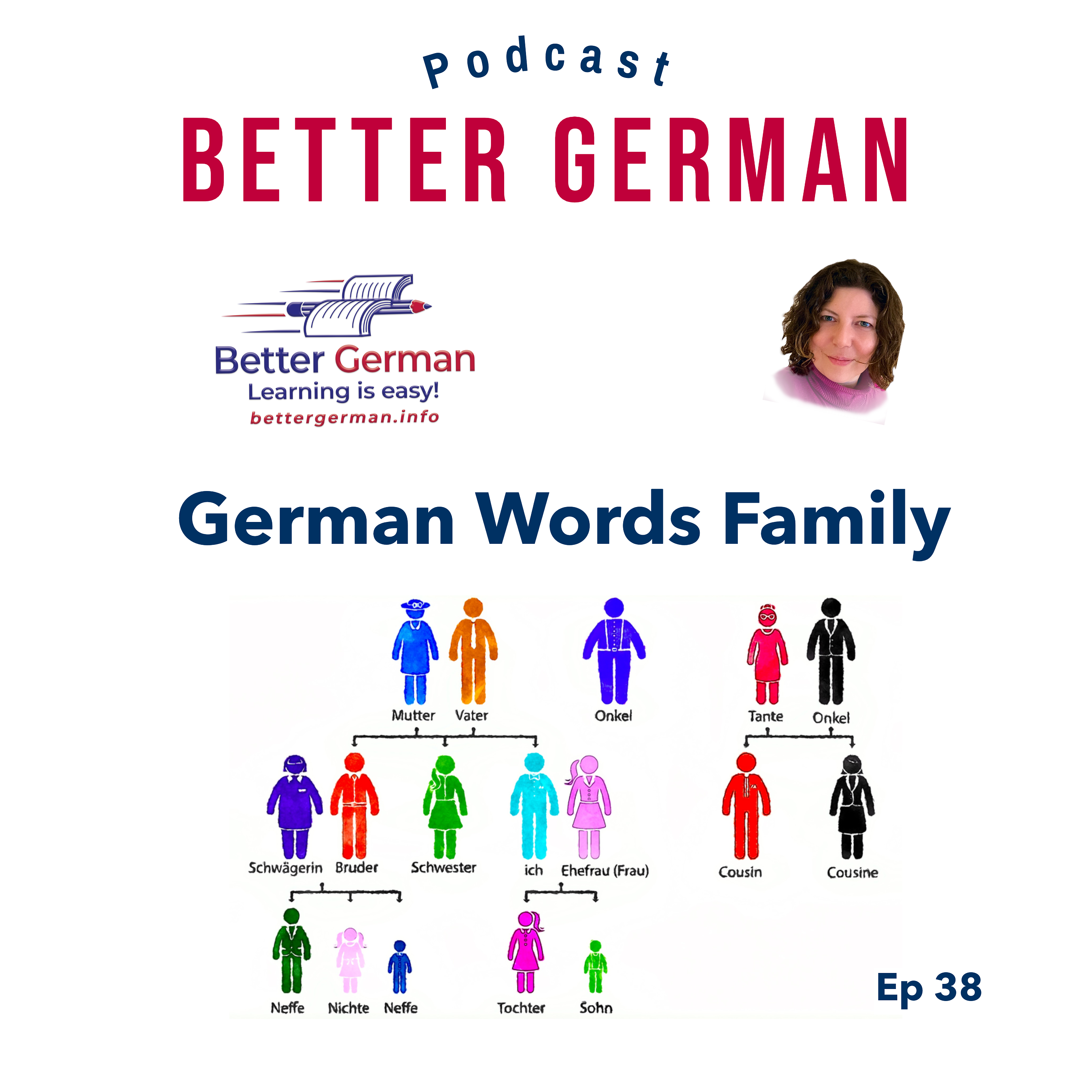 38 German Word List Family Members | Better German Podcast